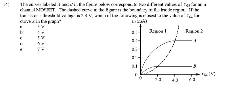 14) The curves labeled A and B in the figure below correspond to two ...