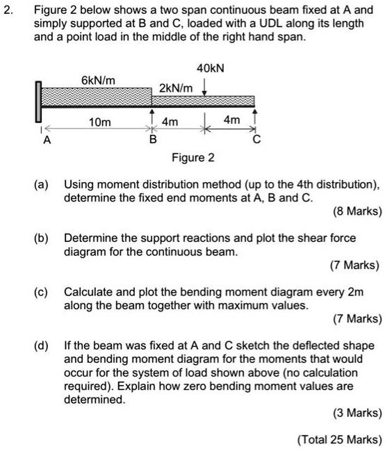 SOLVED: Please solve this at the earliest. I will give the best ...