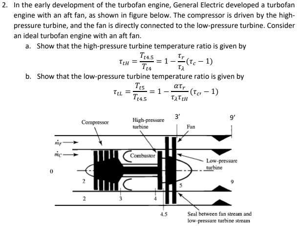 SOLVED: In the early development of the turbofan engine, General ...