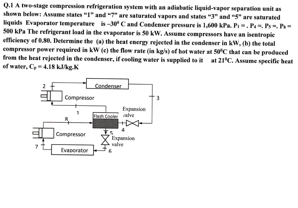 SOLVED: Q.1 A two-stage compression refrigeration system with an ... SOLVED: Q.1 A two-stage compression refrigeration system with an ...