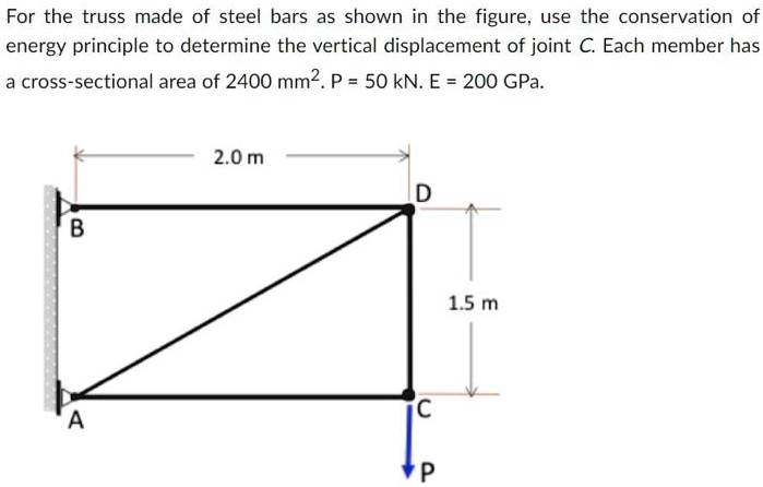 For the truss made of steel bars as shown in the figure, use the ...