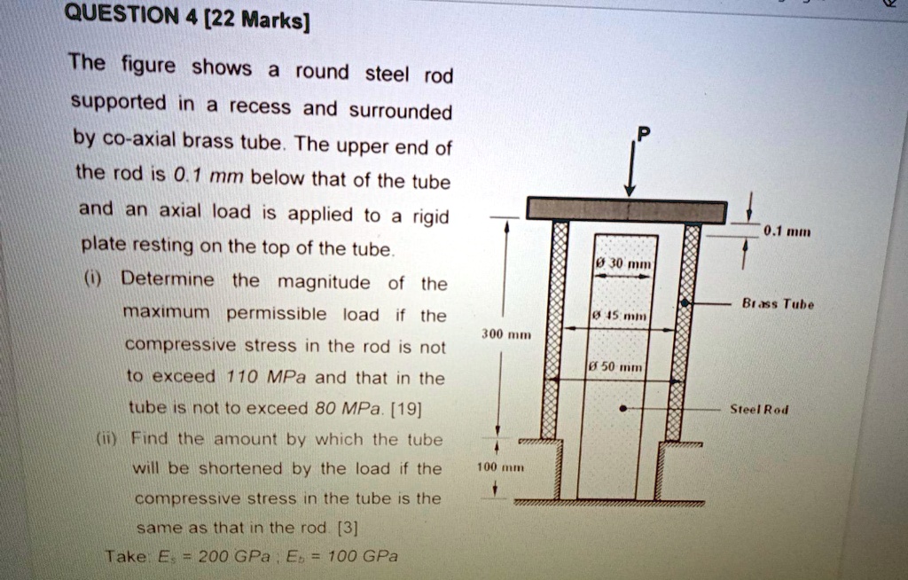 [GET ANSWER] QUESTION 4 [22 Marks] The figure shows a round steel rod ...