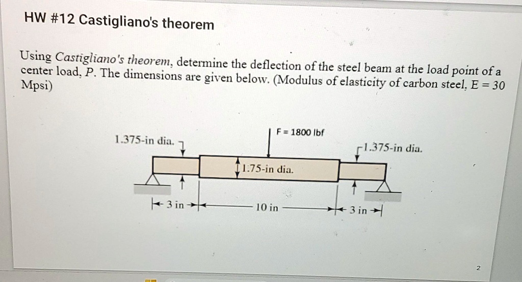 SOLVED: Text: HW#12 Castigliano's theorem Using Castigliano's theorem ...