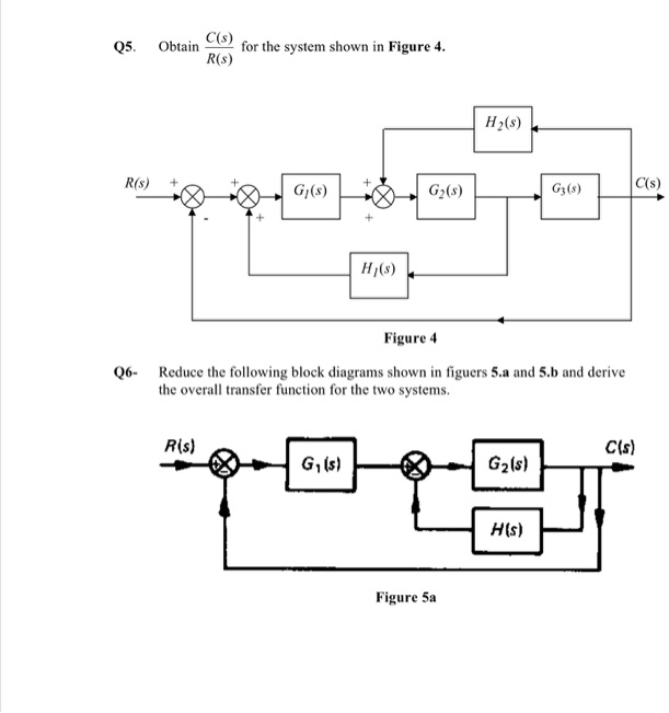 Q5. Obtain (C(s))/(R(s)) for the system shown in Figure 4. H2(s) R(s ...