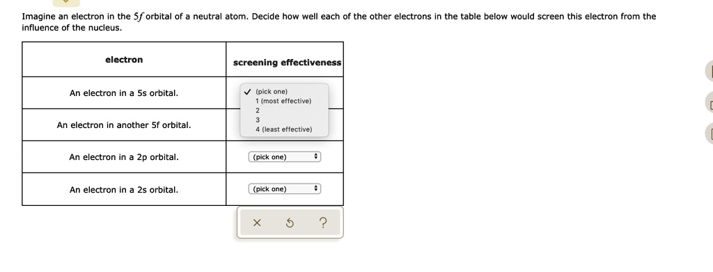 SOLVED: Imagine an electron in the 5f orbital of a neutral atom. Decide ...