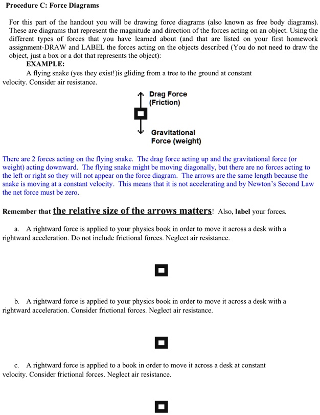 Procedure C: Force Diagrams For this part of the handout you will be ...