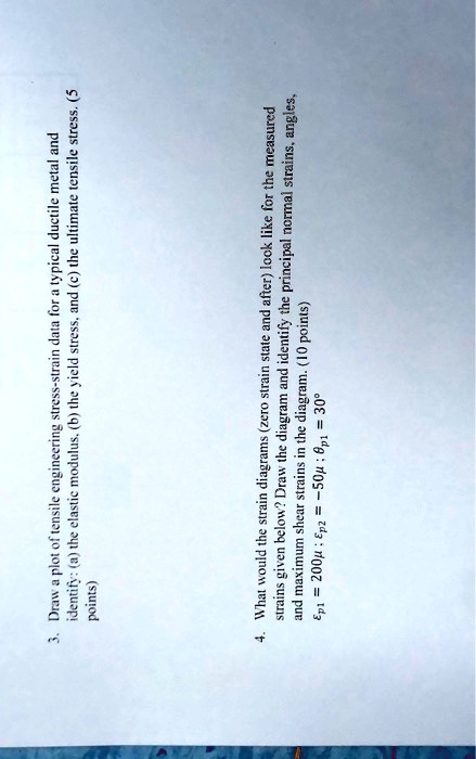 3. Draw a plot of tensile engineering stress-strain data for a typical ...