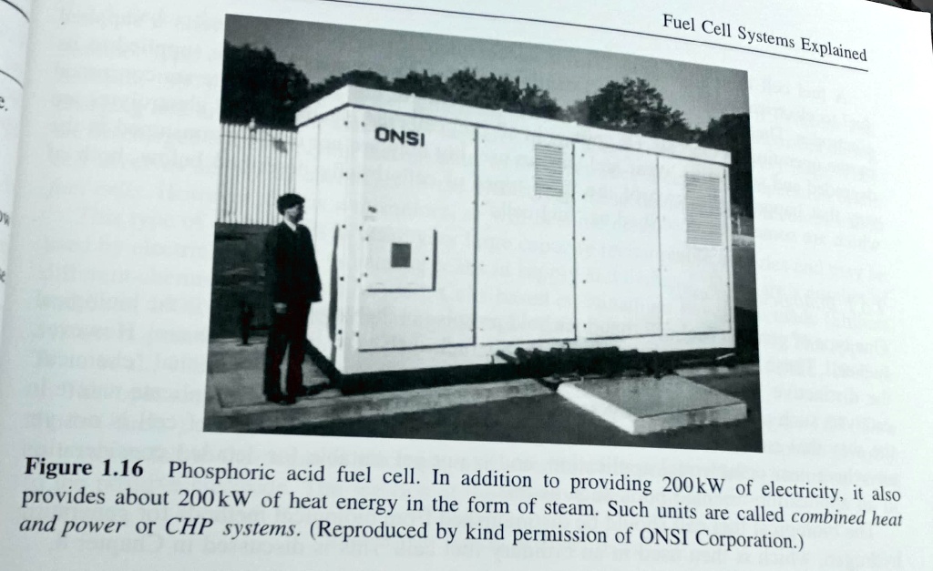 SOLVED: ONSI Corporation made a 200-kW PAFC for a stationary power ...