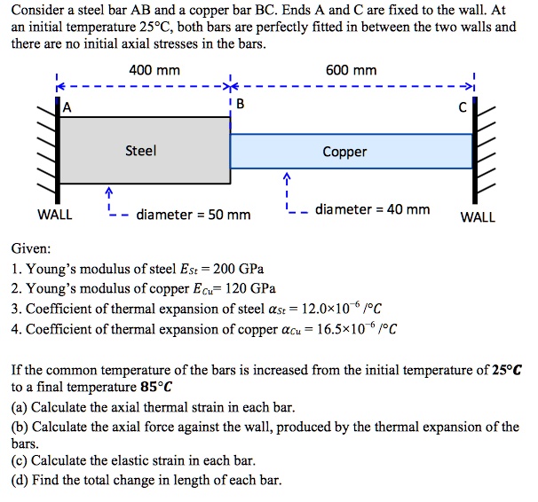 SOLVED: Consider a steel bar AB and a copper bar BC. Ends A and C are ... SOLVED: Consider a steel bar AB and a copper bar BC. Ends A and C are ...