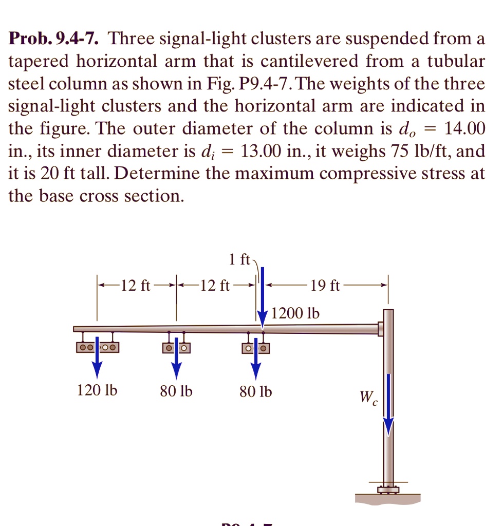 Prob. 9.4-7. Three signal-light clusters are suspended from a tapered ...