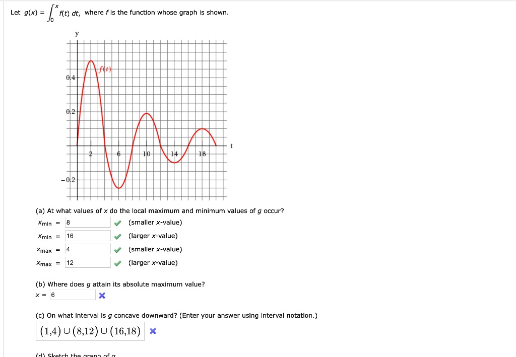 SOLVED: Let g(x) = âˆ«f(t) dt, where f is the function whose graph is shown. (a) At what values ...