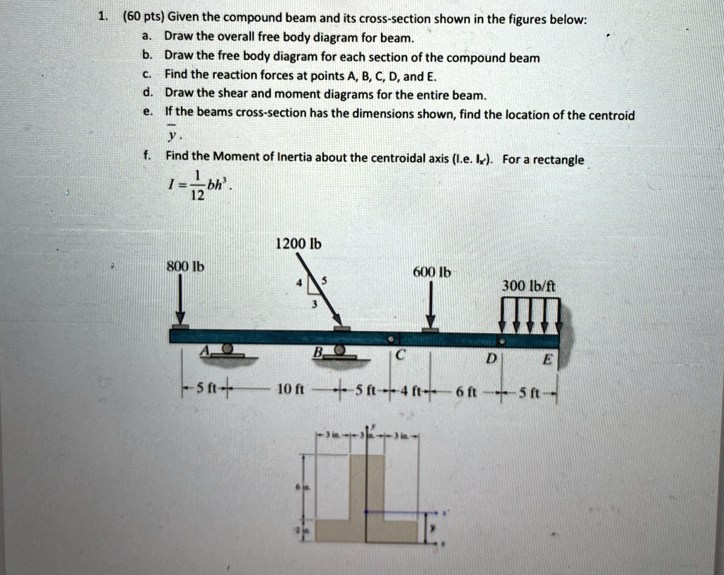 1 60 pts given the compound beam and its cross section shown in the figures below a draw the ...