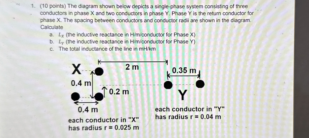 1 10 points the diagram shown below depicts a single phase system ...