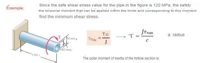 SOLVED: Example: Since the safe shear stress value for the pipe in the ...
