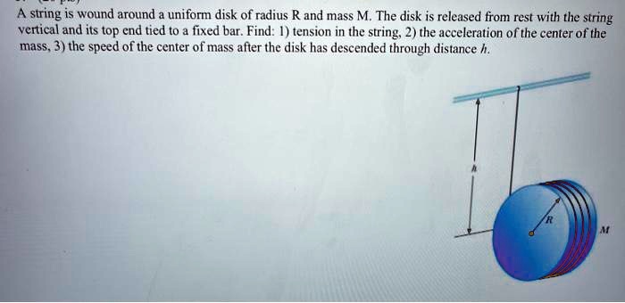 string 1s wound around uniform disk of radius r and mass m the disk is released from rest with ...