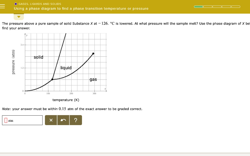 SOLVED: GASES; LIQUIDS AND SOLIDS: Using phase diagram to find phase transition temperature or ...