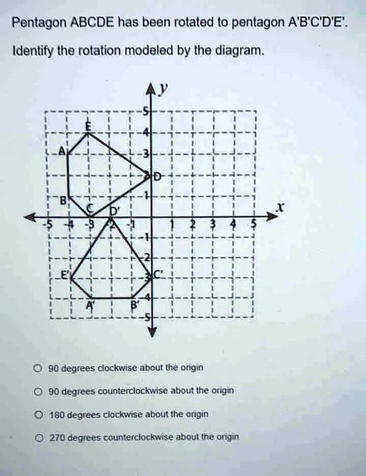 Pentagon ABCDE has been rotated to pentagon A'B'C'D'E'. Identify the ...