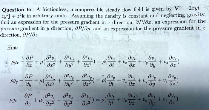 zy2j z2k in arbitrary units assuming the density is constant and ...