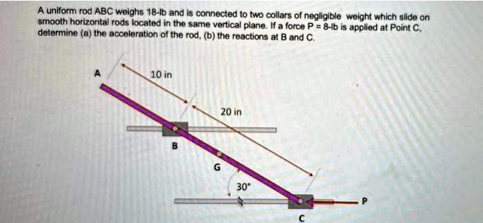 A uniform rod ABC weighs 18-lb and is connected to two collars of ...