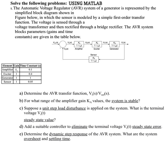 Solve the following problems: USING MATLAB 1. The Automatic Voltage Regulator (AVR) system of a ...