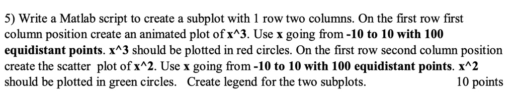 Solved Write A Matlab Script To Create A Subplot With Two Rows And Two Columns In The First