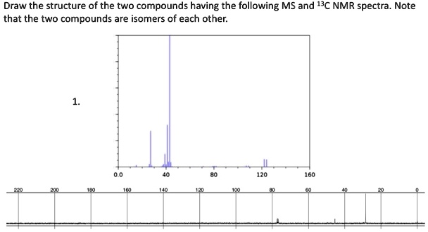 SOLVED: Draw the structure of the two compounds having the following MS ...
