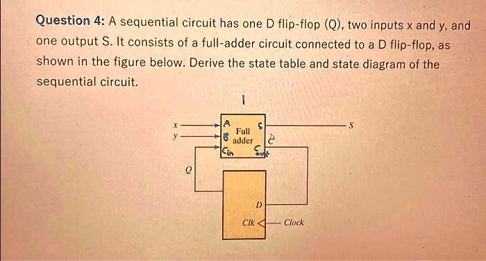 SOLVED: Question 4:A seguential circuit has one D flip-flop Q,two inputs x and y,and one output ...