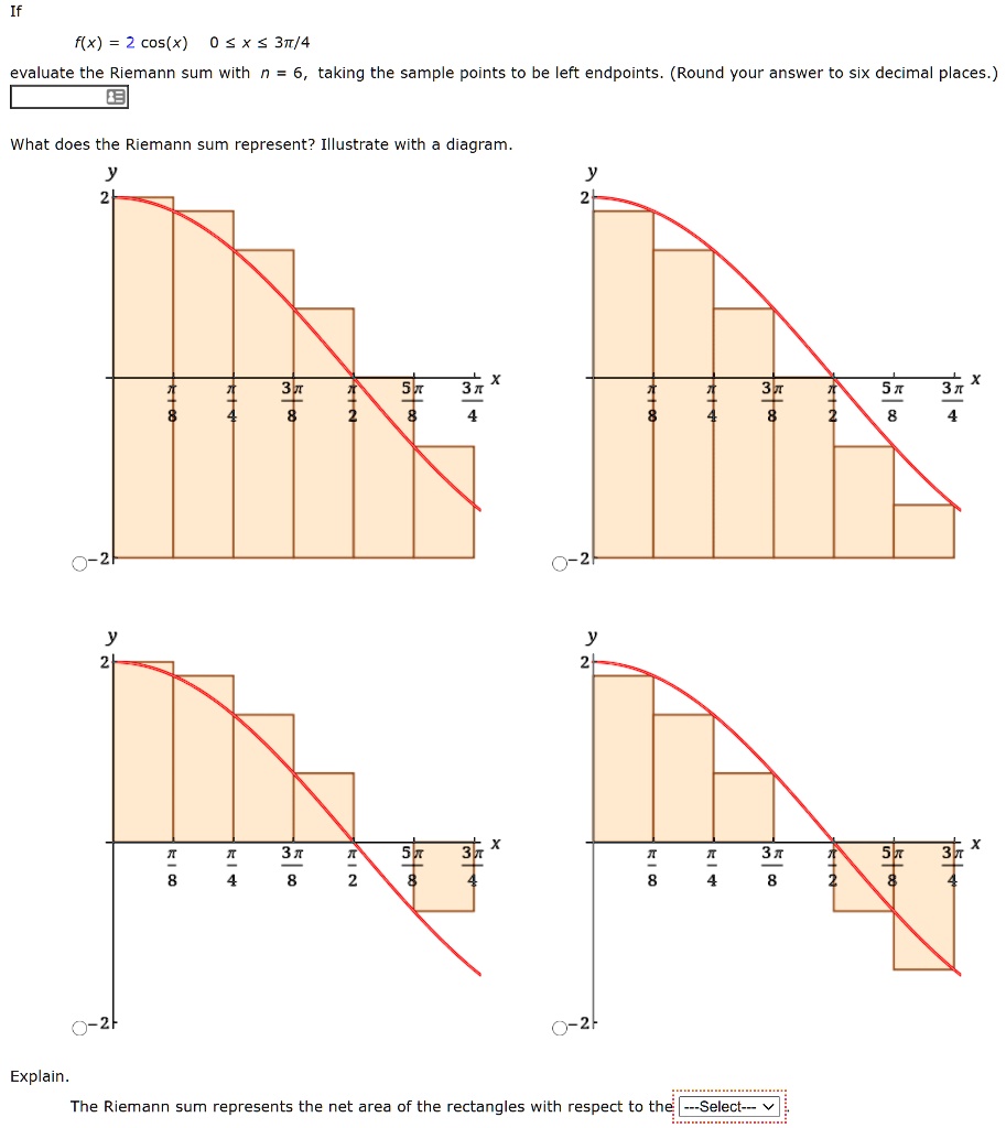 SOLVED: f(x) = 2 cos(x) 0