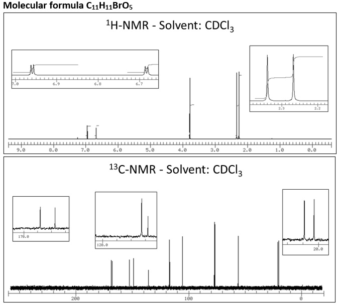 Molecular formula C11H11BrO5 ^1H-NMR - Solvent: CDCl3 ^13C-NMR - Solvent: CDCl3