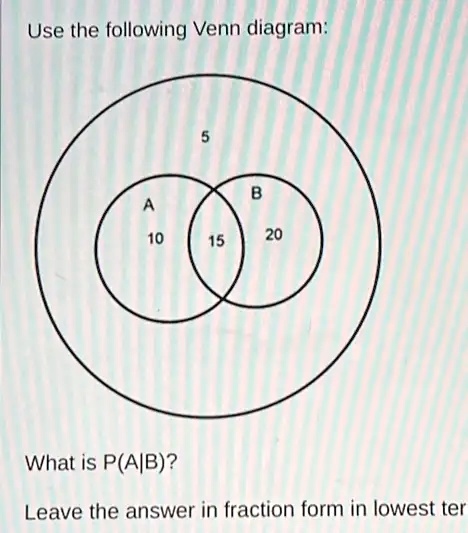 Use the following Venn diagram: 5 B A 10 20 15 What is P(A|B)? Leave ...