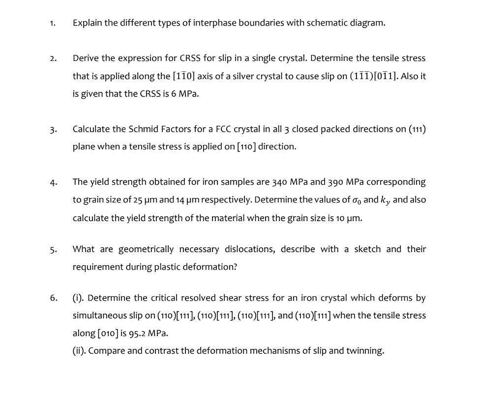 1. Explain the different types of interphase boundaries with schematic ...