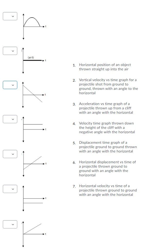 SOLVED: 1. Horizontal position of an object thrown straight up into the ...