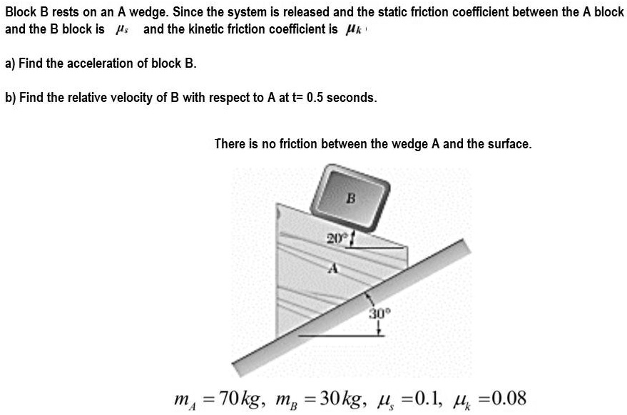 Block B rests on an A wedge. Since the system is released and the static friction coefficient ...