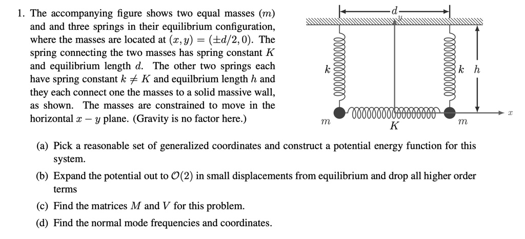 SOLVED: There is no data?? 1. The accompanying figure shows two equal masses (m) and and three ...