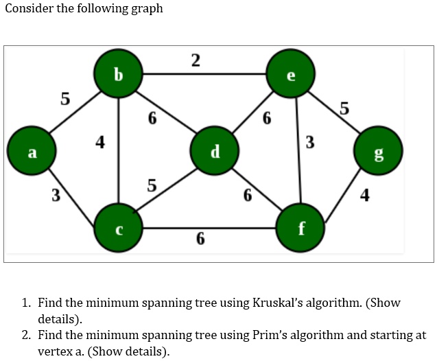 SOLVED: PLEASE MAKE YOUR WRITING CLEAR!!! Consider the following graph 2 5 5 3 8 5 3 Find the ...