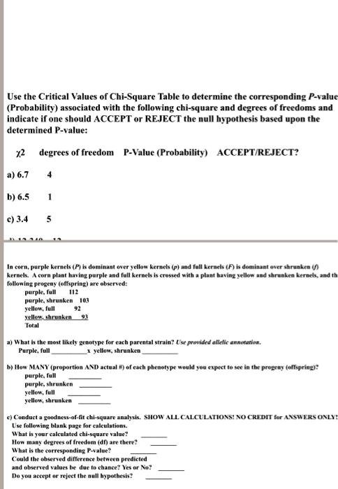 SOLVED: Use the Critical Values of Chi-Square Table to determine the corresponding P-value ...