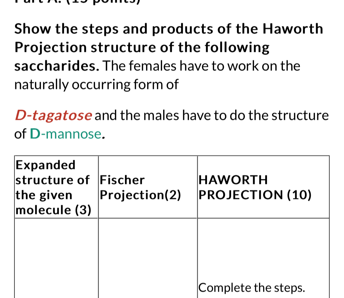 Show the steps and products of the Haworth Projection structure of the ...