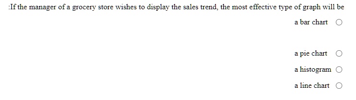 SOLVED: If the manager of a grocery store wishes to display the sales trend, the most effective ...