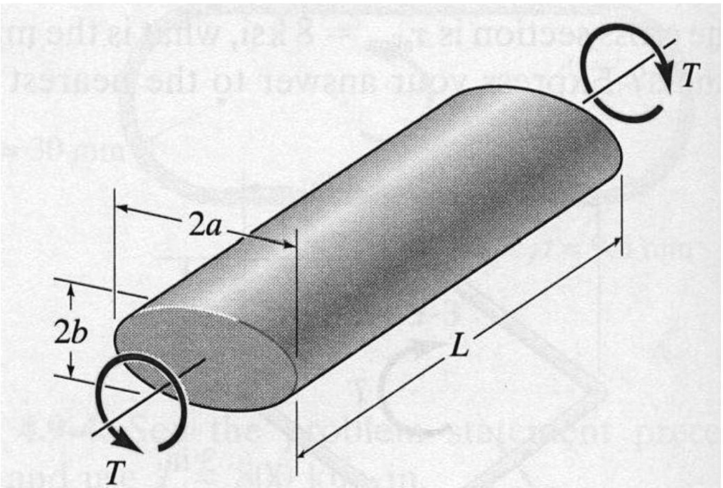 SOLVED: A torsion member with an elliptical cross-section is subjected ...