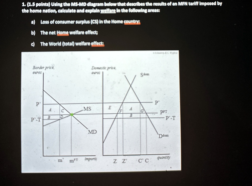 [GET ANSWER] 1 15 points using the ms md diagram below that describes ...