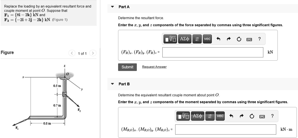 SOLVED: Replace the loading by an equivalent resultant force and couple ...