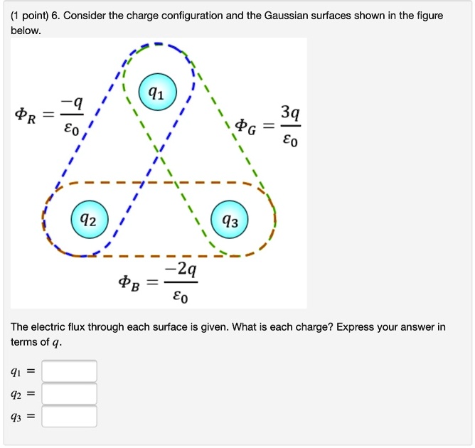 point below consider the charge configuration and the gaussian surfaces ...