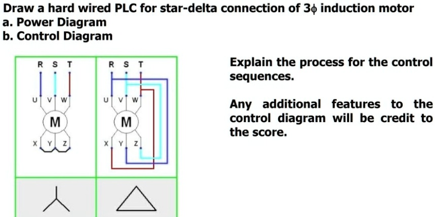 Draw a hard wired PLC for star-delta connection of 3? induction motor a. Power Diagram b ...