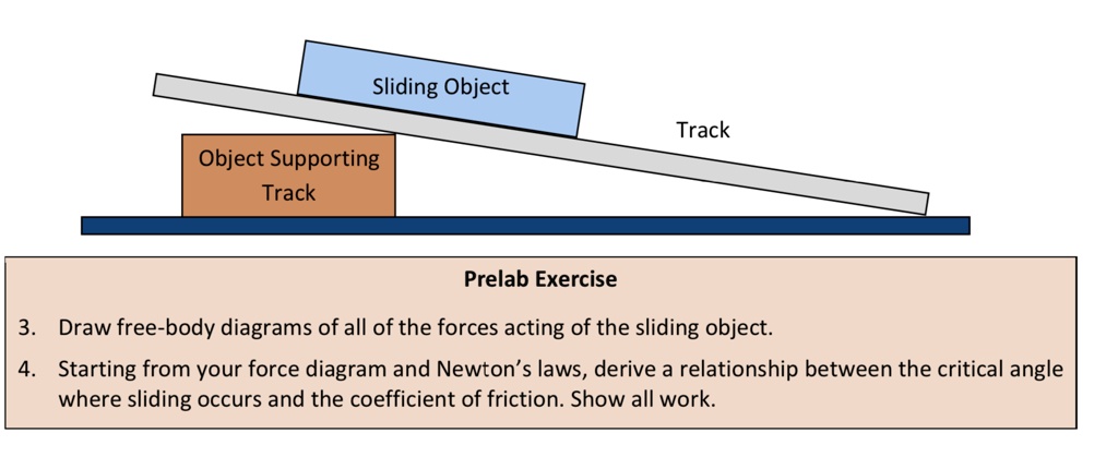 SOLVED: Sliding Object Track Object Supporting Track Prelab Exercise ...