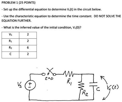 PROBLEM 1 (25 POINTS) - Set up the differential equation to determine ...