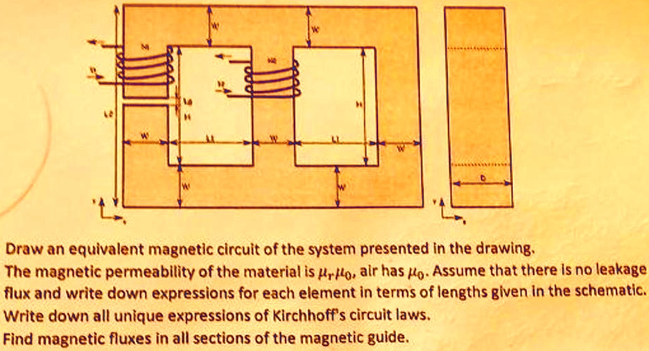 draw an equivalent magnetic circuit of the system presented in the ...