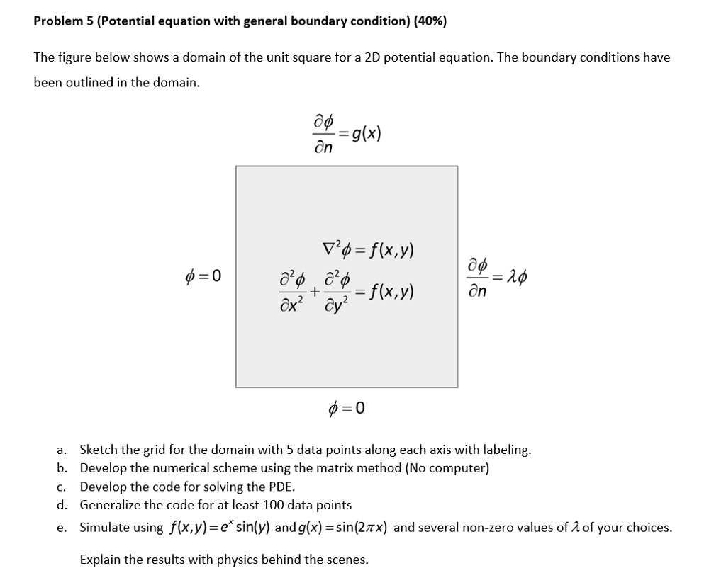problem 5 potential equation with general boundary condition 40 the ...