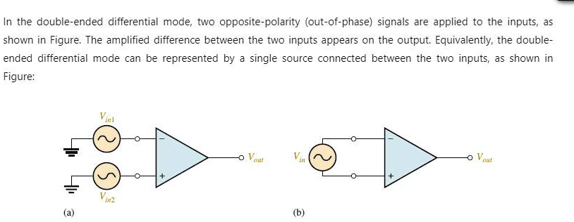 In the double-ended differential mode, two opposite-polarity (out-of ...