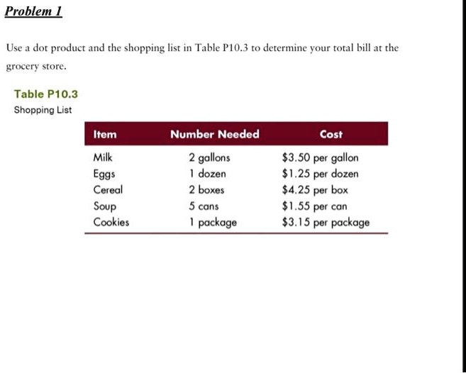 SOLVED: Use a dot product and the shopping list in Table P10.3 to ...