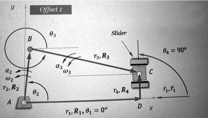 SOLVED: Position and Displacement Analysis (40 points) Using the vector ... SOLVED: Position and Displacement Analysis (40 points) Using the vector ...